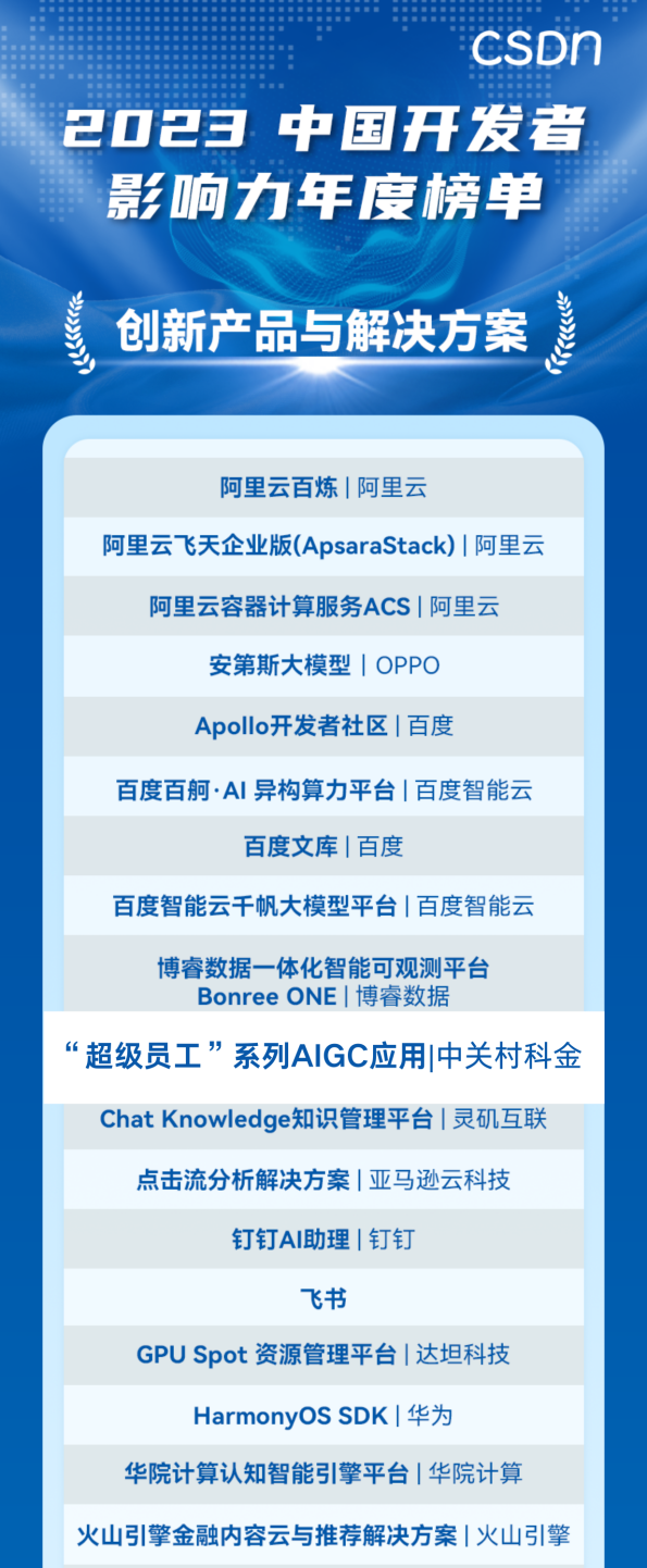 中关村科金上榜CSDN“2023年度创新产品与解决方案”榜单_推荐_i黑马